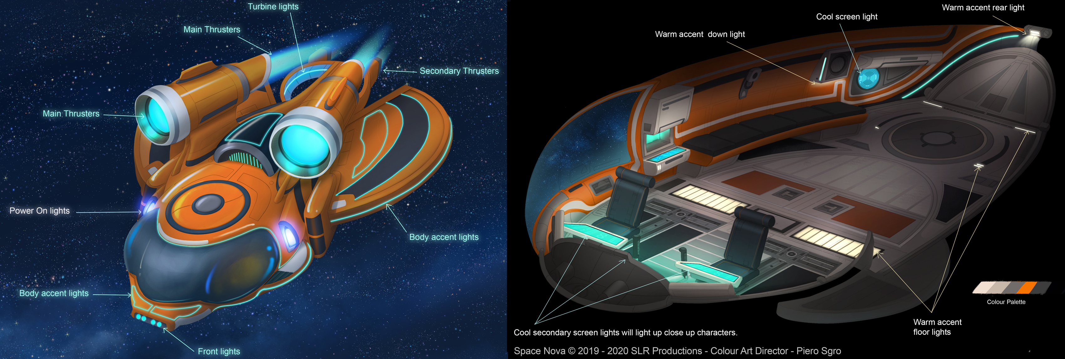 Space Nova – Piero Sgro